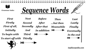 Sequence words konu anlatımı, sequence adverbs testleri | ingilizcepedia